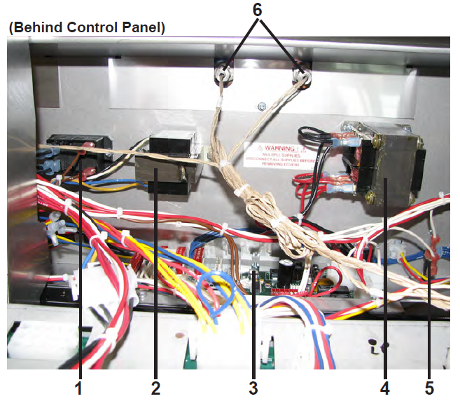 Behind Control Panel